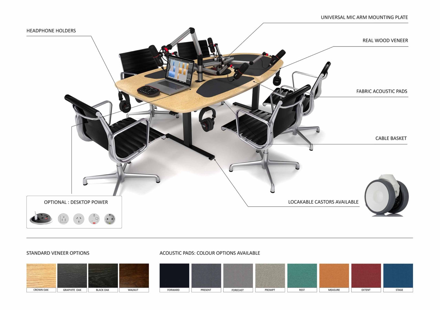 ProCast R5 - AKA Design Sit-Stand Podcast Desk for 5 guests