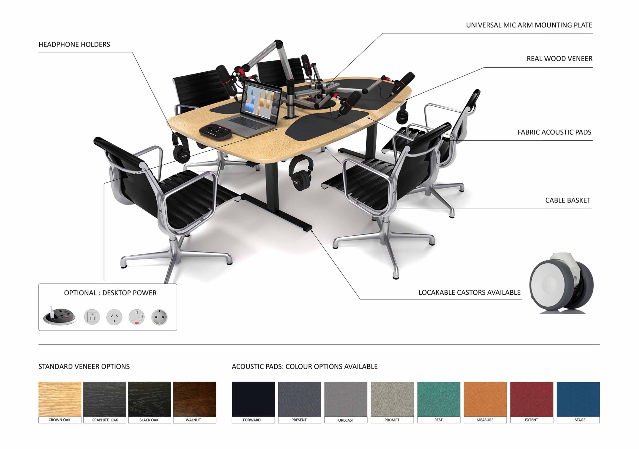 ProCast R5 - AKA Design Sit-Stand Podcast Desk for 5 guests