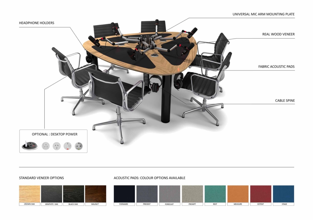 ProVoice V6 - AKA Design Podcast Desk for 6 presenters