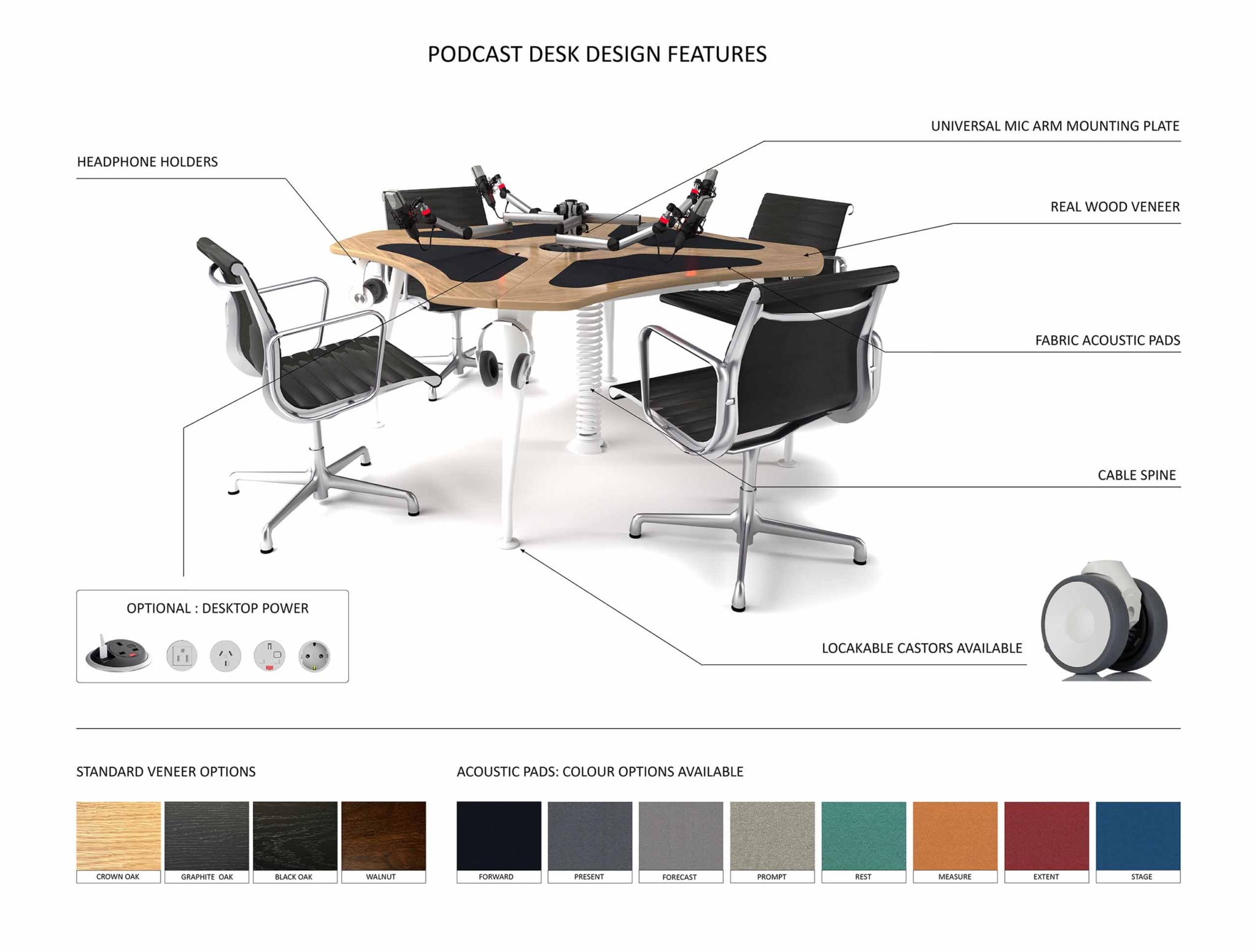 AKA Design - Full Range of Podcast Desks